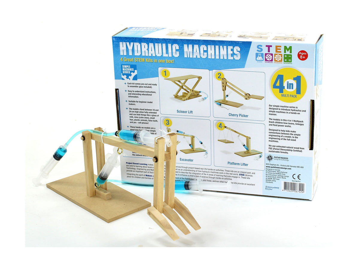 HYDRAULIC MINI MACHINES KIT – Advanced Clock Movements
